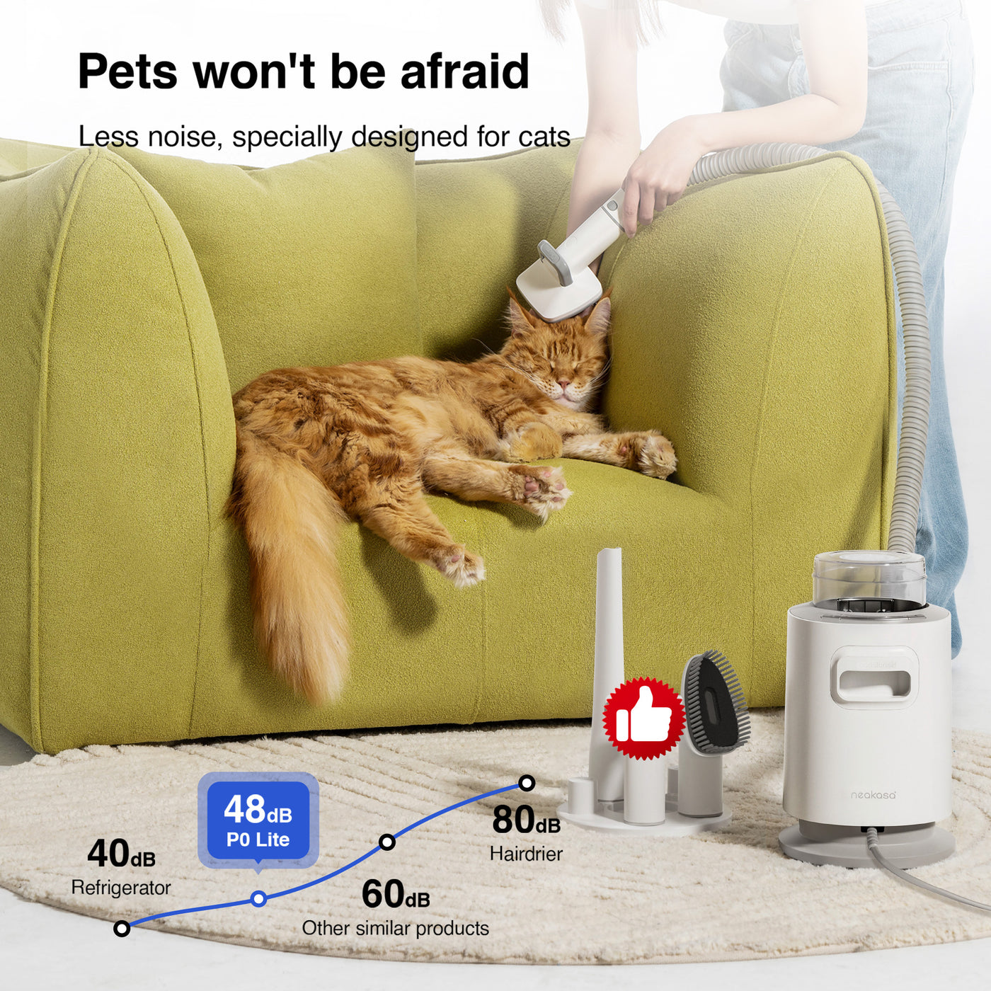 Neakasa P0 Pet Grooming System | Quiet Grooming Vacuum Kit